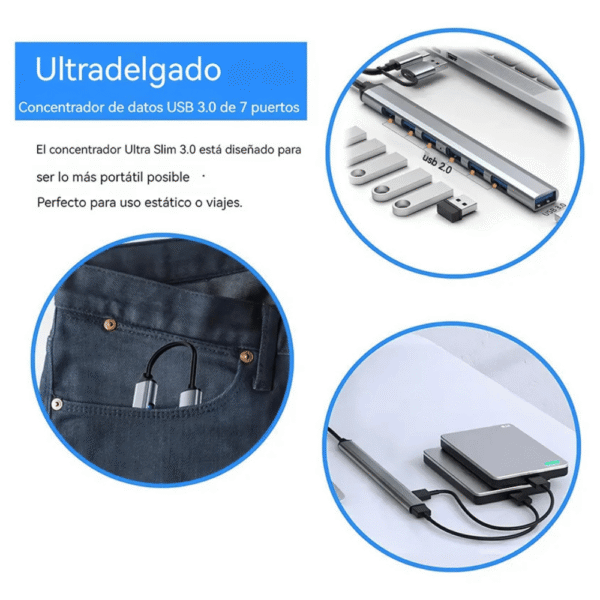 HUB 7 Puertos USB 2.0 + Tipo C 2401 23028 - Cambio Systems