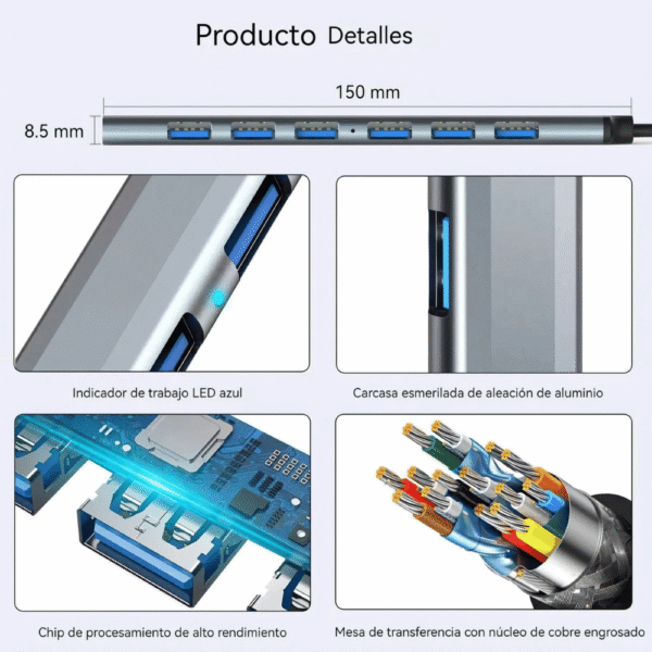 HUB 7 Puertos USB 2.0 + Tipo C 2401 23028 - Cambio Systems